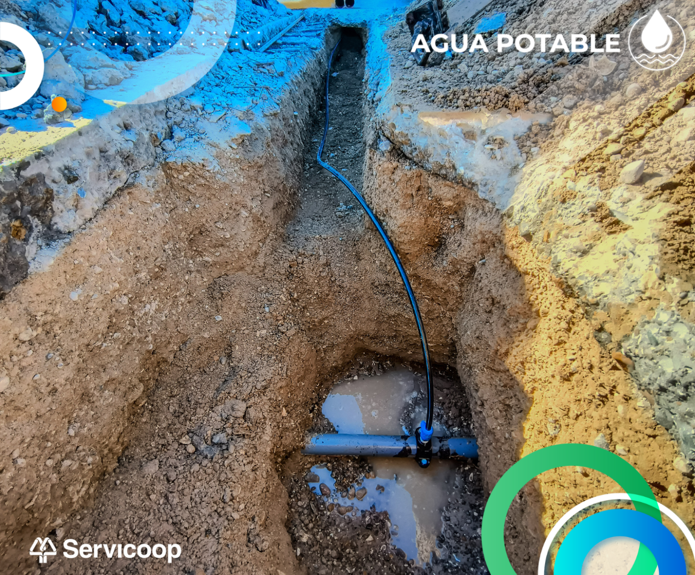Renovación de conexión domiciliaria de agua potable - Servicoop ...